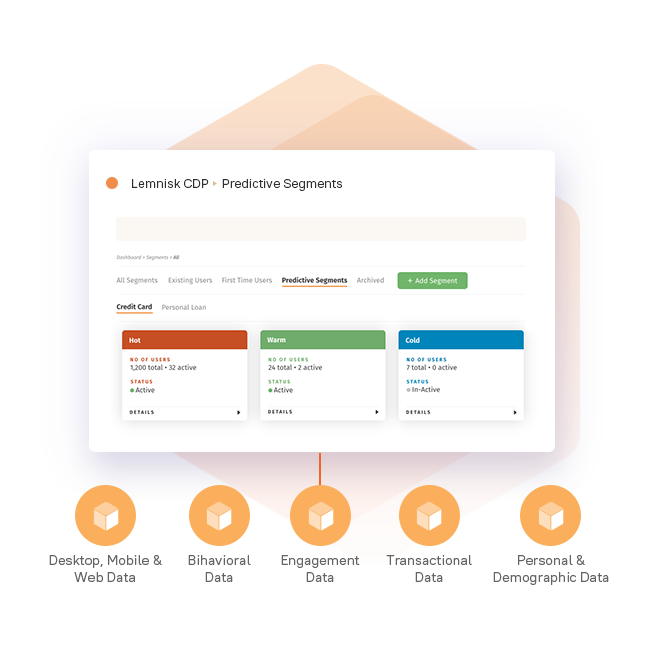 What's a Customer Data Platform (CDP)? Guide for Marketers in 2020