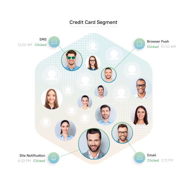 Real-Time Channel Orchestration Platform For BFSI | Lemnisk